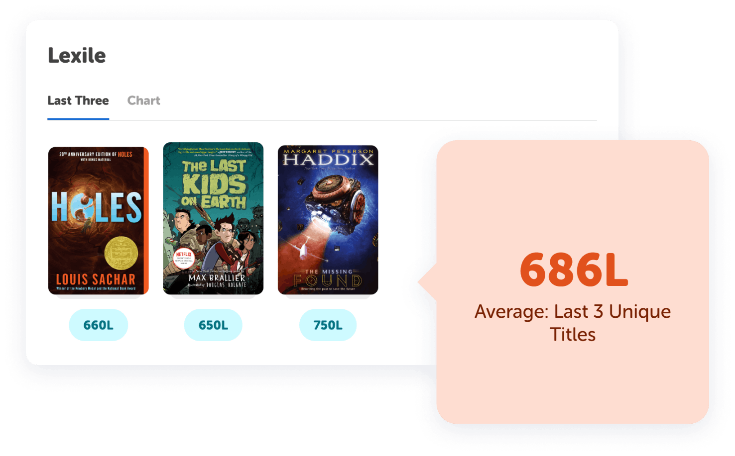 Beanstack vs. Accelerated Reader: What’s the Difference | Beanstack